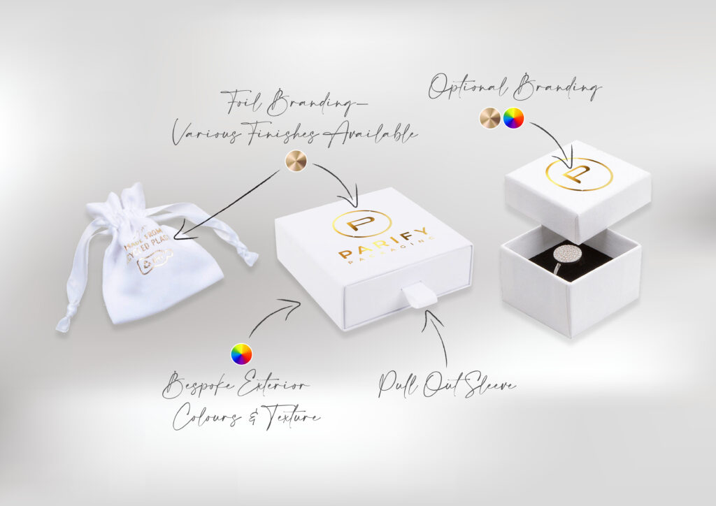 Bespoke Jewellery Boxes, Bespoke Creations